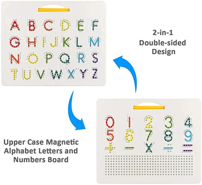 What Age Do Toddlers Learn Alphabet