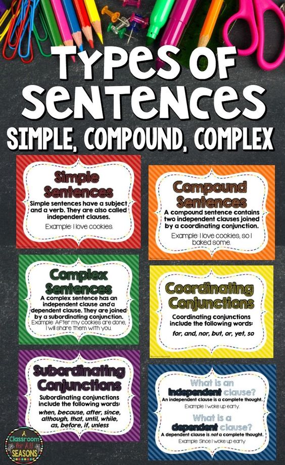 Examples Of Mathematical Concepts
