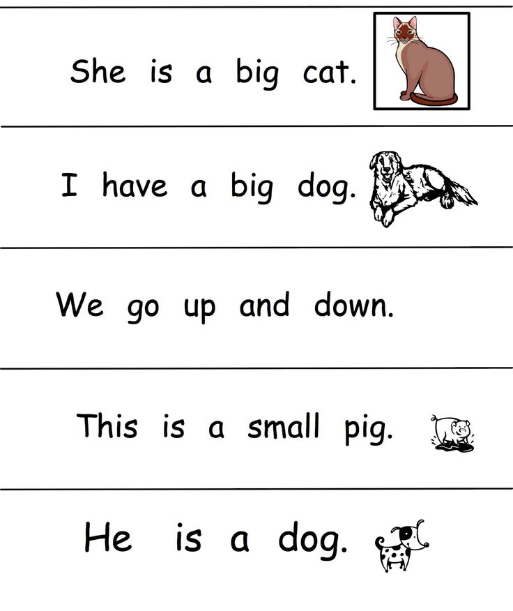 Learn How To Read English For Kids