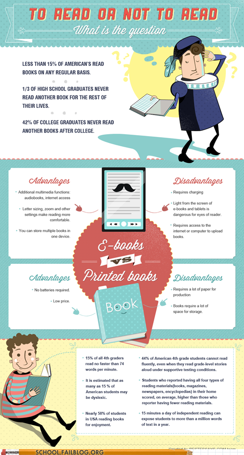 What Are Level 1 Reading Books