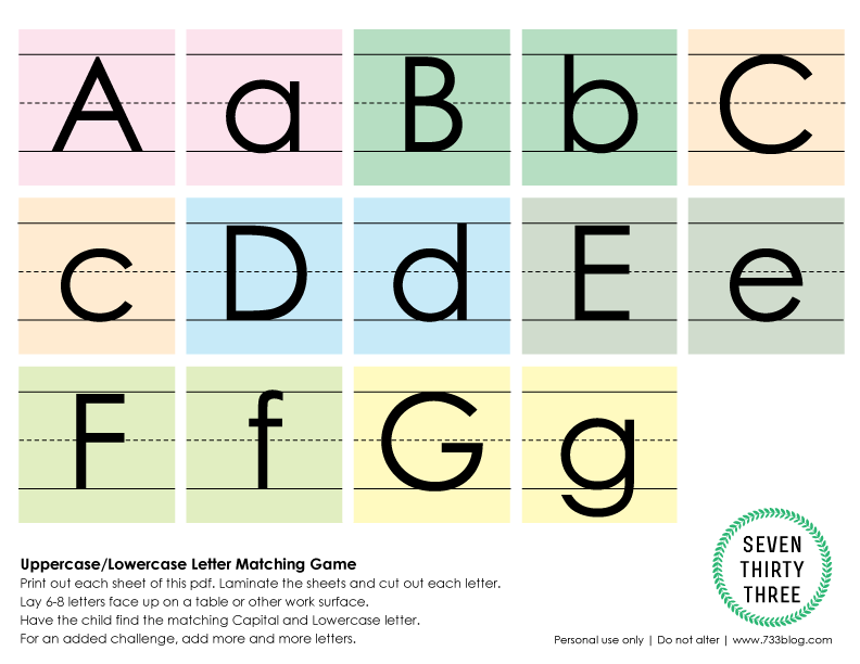 What Is Lower Case Letters