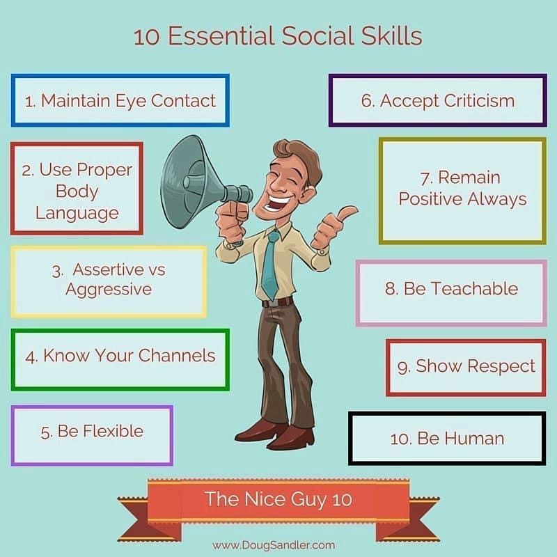 Social Skills Examples
