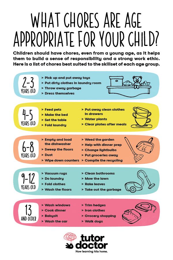 What Age Should A Child Recognize Numbers