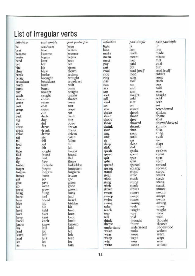 List of irregular sight words List of irregular sight words